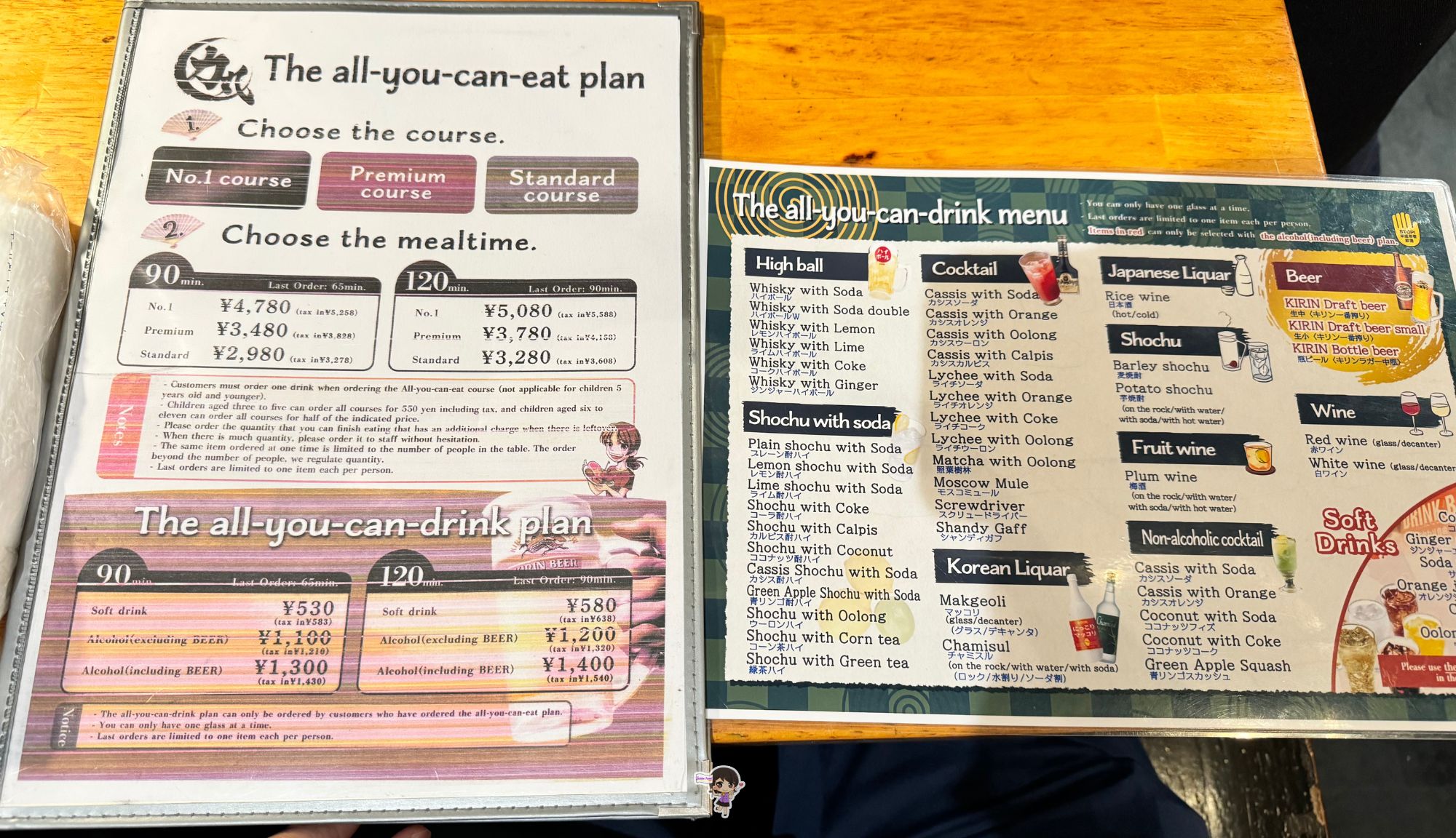 ลุยไปบุฟเฟ่ต์ Rikimaru Shinsaibashi : บุฟเฟ่ต์ปิ้งย่างพรีเมี่ยม ในงบเบา ...